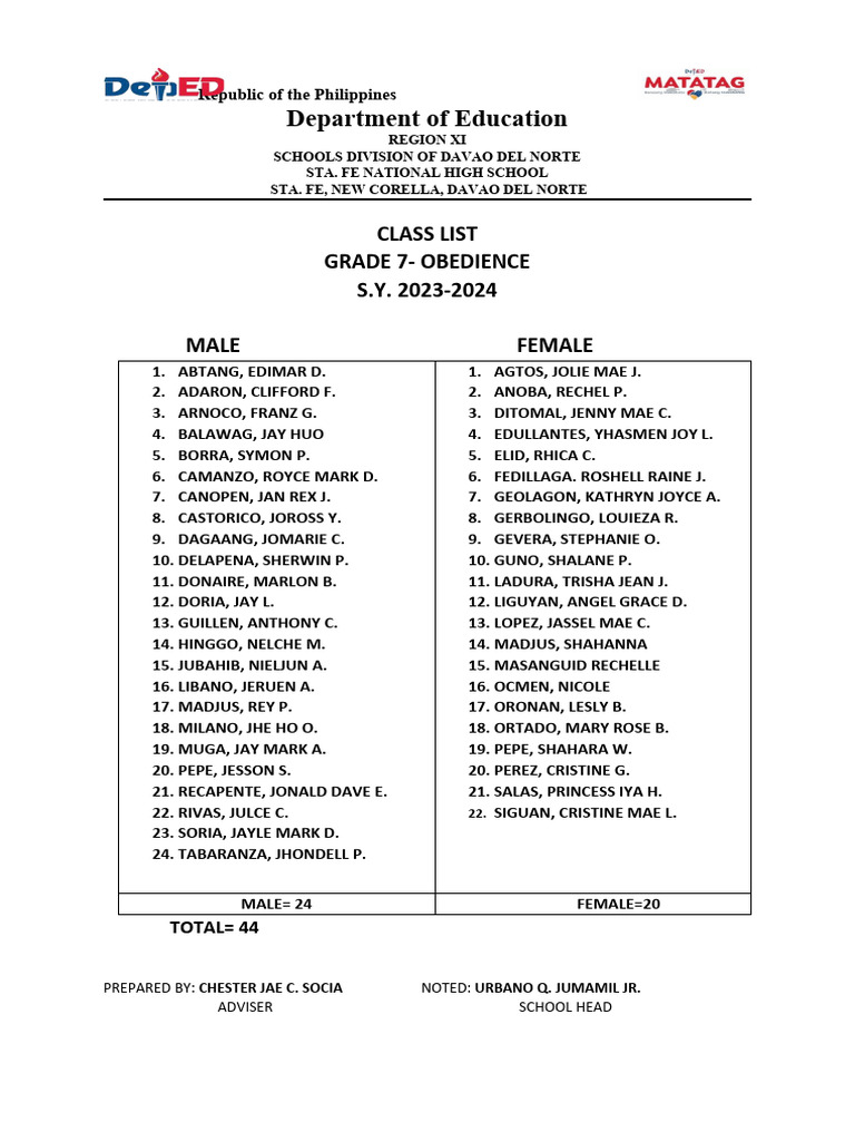 Grade 7 Obedience Class Lists 2023-2024 | PDF
