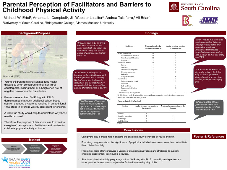 Parental Perception of Facilitators and Barriers To Childhood Physical ...