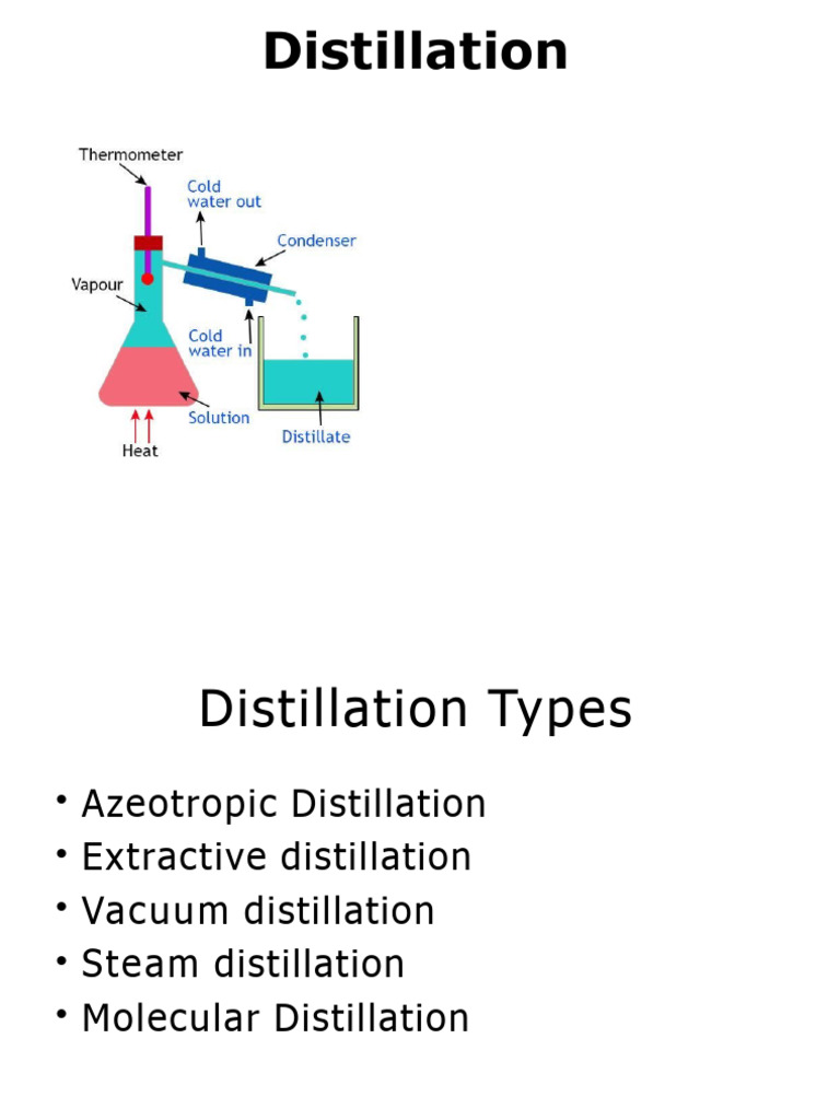 Distillation Typespptx | PDF | Distillation | Vacuum