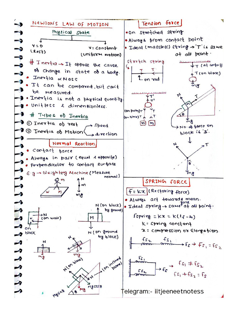 NLM Topper's Handwritten Short Notes For Jee, Neet & Board Exams | PDF