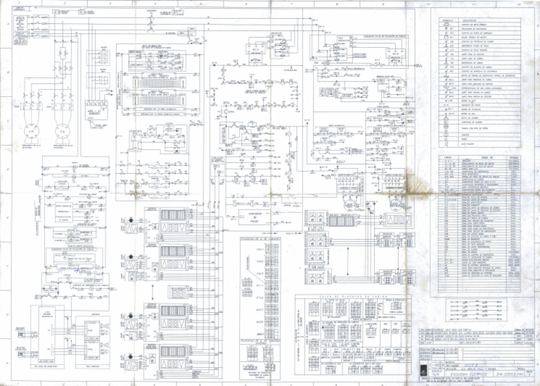 Diagrama Ac2 | PDF