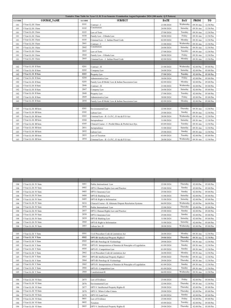 Even Semester Tentative Time Table August-September 2024 | PDF ...