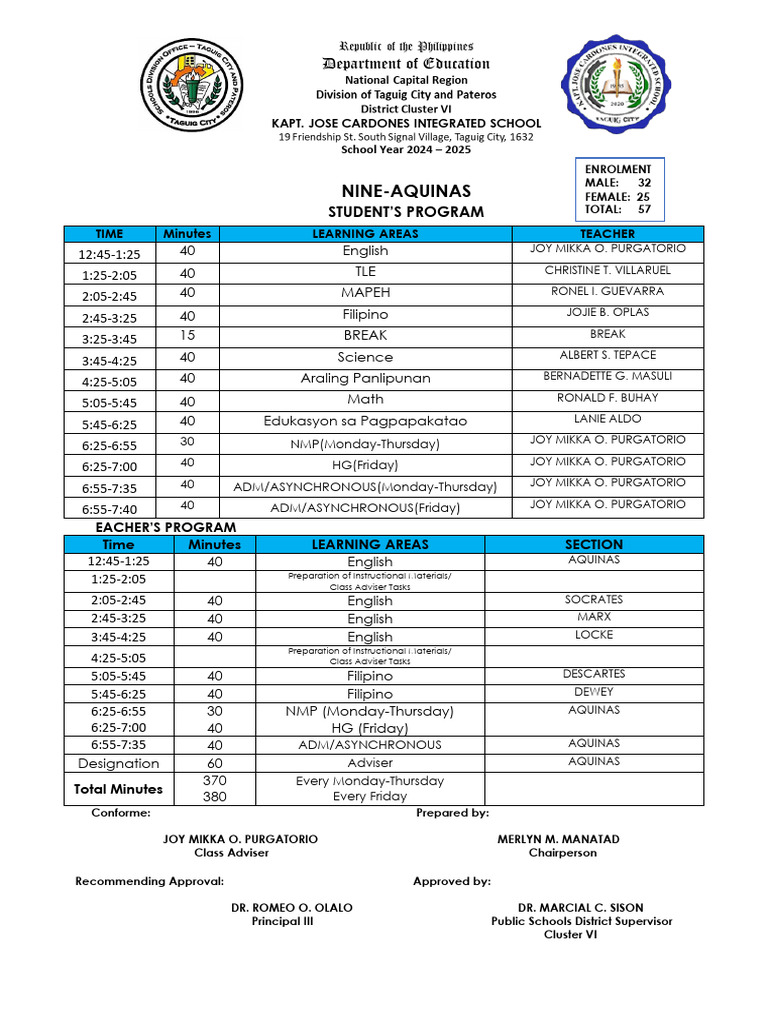 Sy 2024 2025 Grade 9 Classroom Program | PDF | Cognition | Behavior Modification