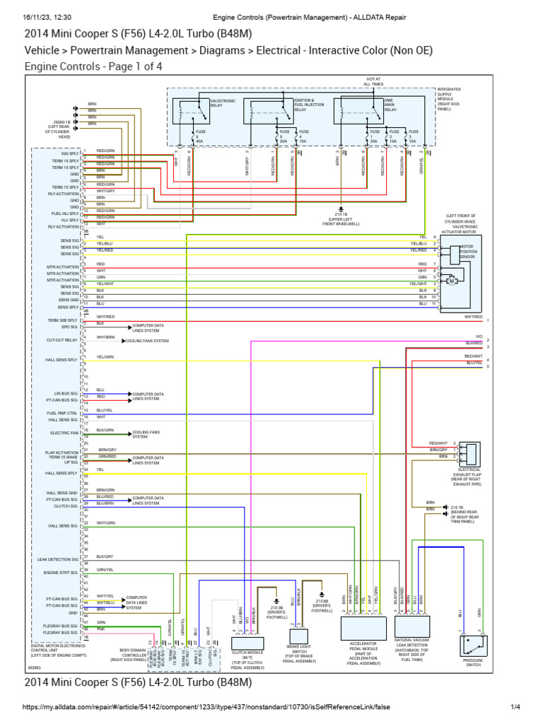 Mini Cooper S Engine Control Diagrams | PDF | Engines | Engineering