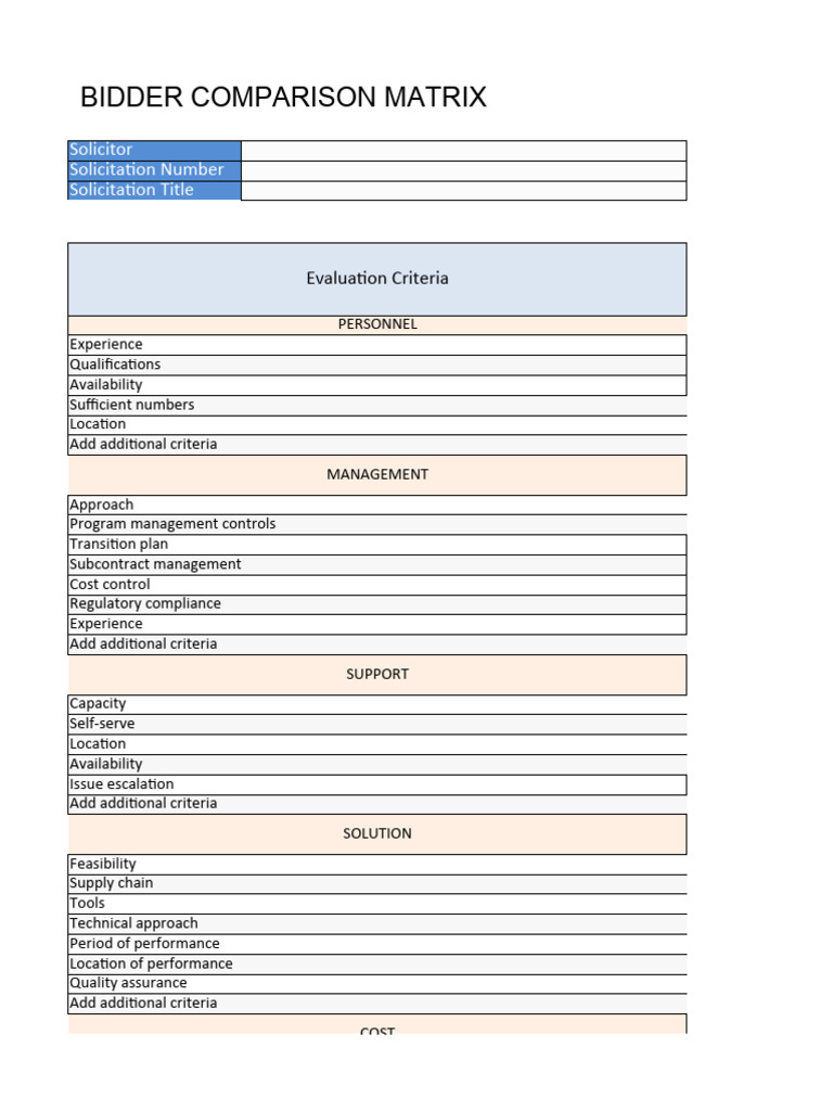 Bidder Comparison Matrix | PDF | Evaluation | Request For Proposal