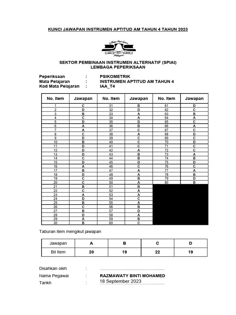 2023 Iaa - T4 KJ R | PDF
