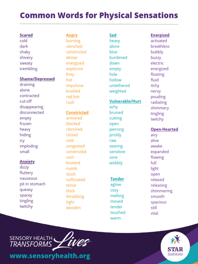 STAR Physical Sensation List | PDF