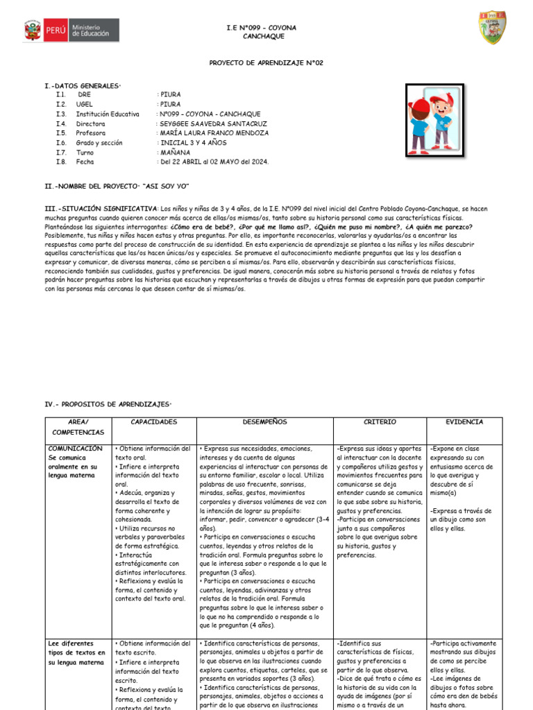 Proyecto # 02 Yo Soy Así | PDF | Comunicación | Maestros