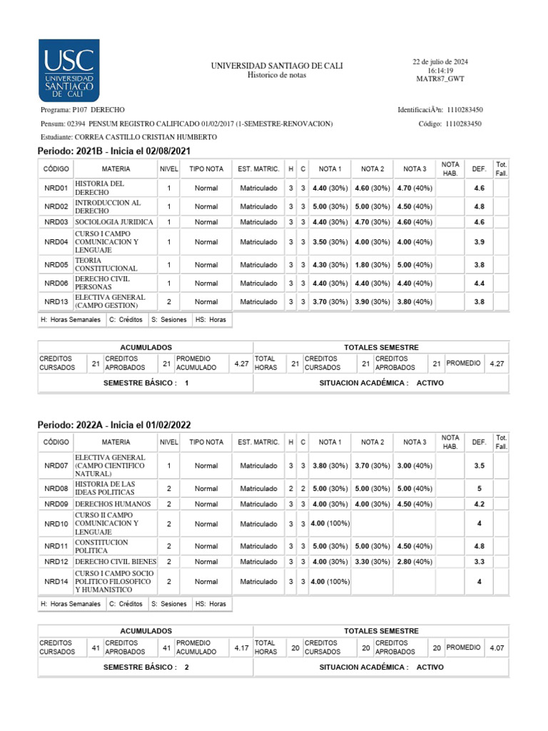Matr 87 | PDF | Ley Pública | Justicia