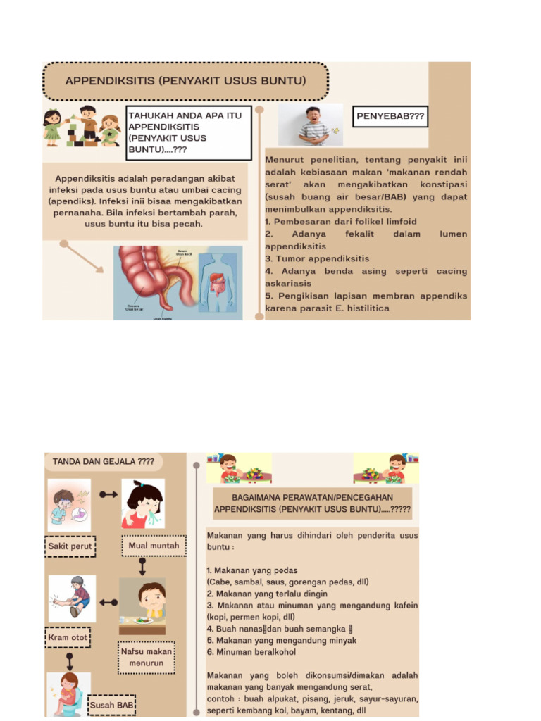 Poster Appendiks | PDF