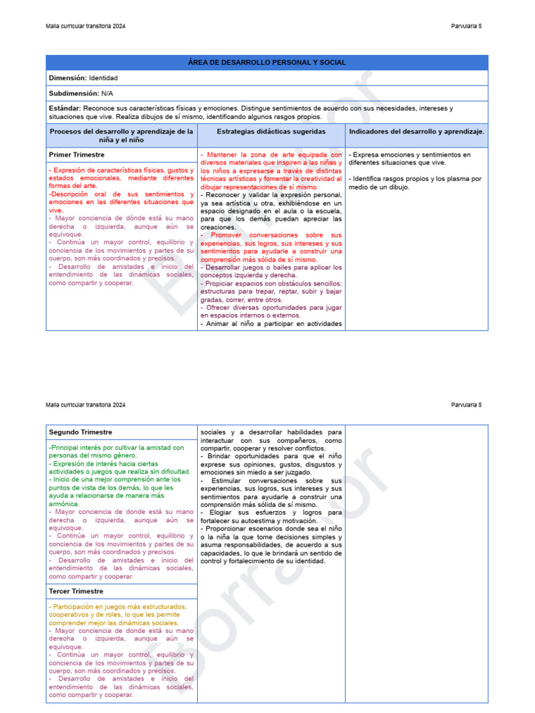 Parvularia 5 | PDF | Las emociones | Amistad
