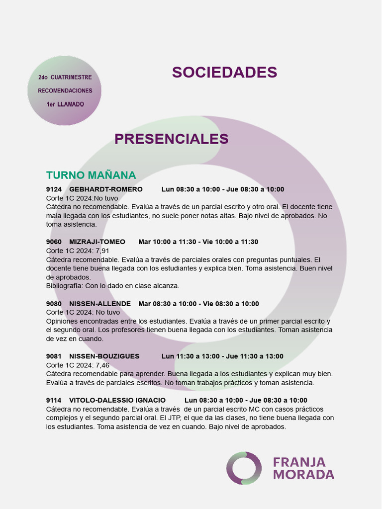 Sociedades 2C 2024 1LL | PDF
