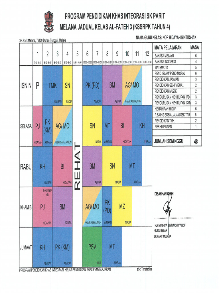 Jadual Kelas Al-Fateh 3 | PDF
