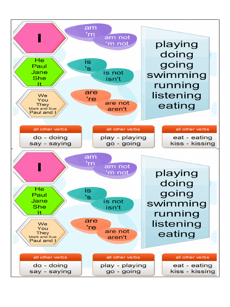 Pres Cont Explanation | PDF
