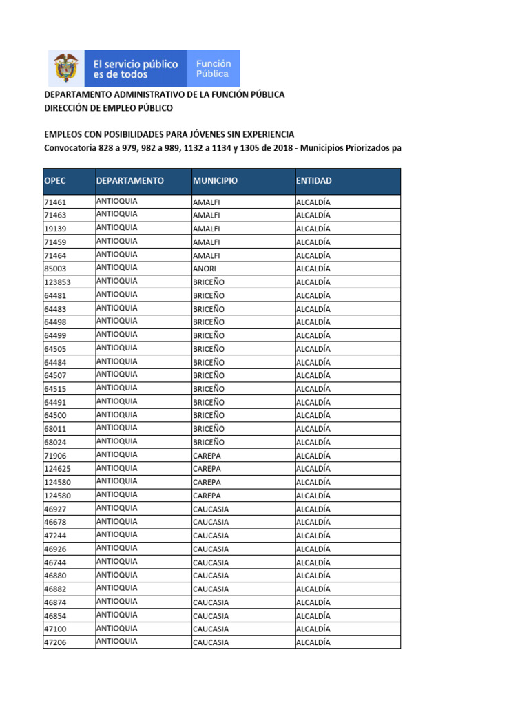 Convocatoria Simo Jovenes | PDF
