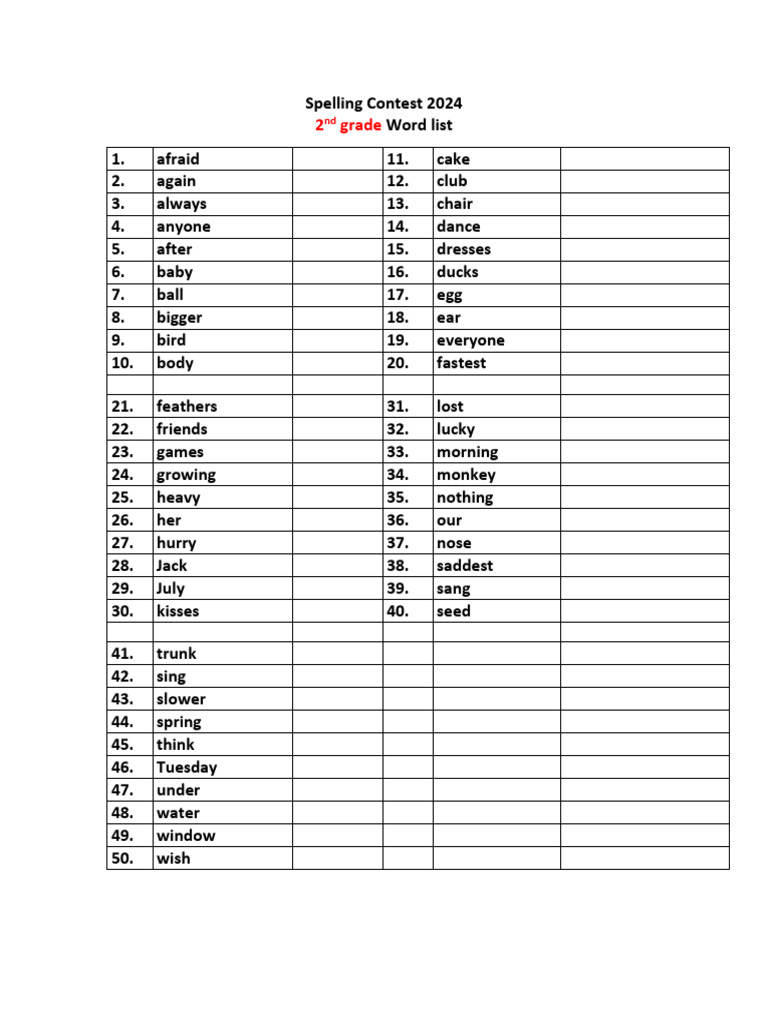 Spelling Contest 2024 | PDF