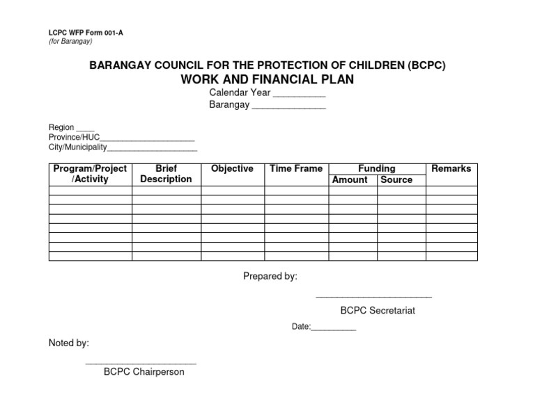 BCPC Work and Financial Plan Template | PDF