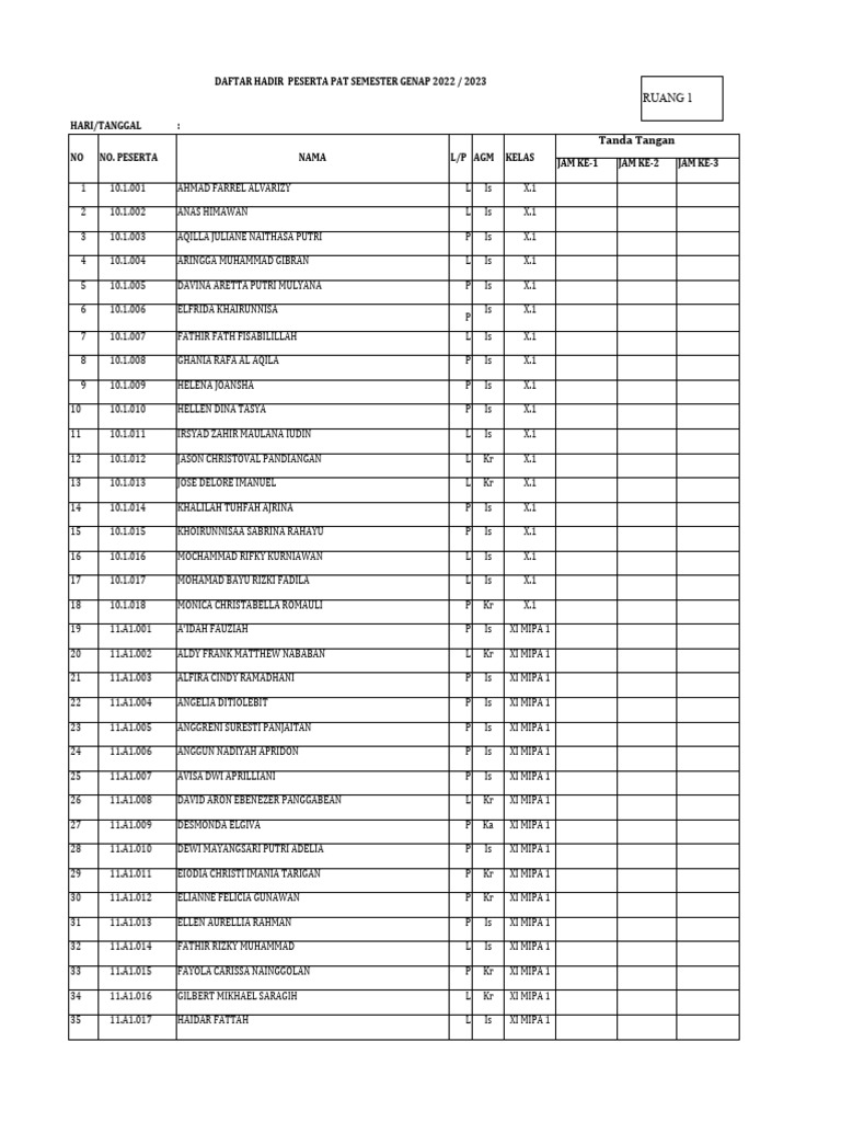 Daftar Absen Ruangan Ujian TTD - Ok | PDF