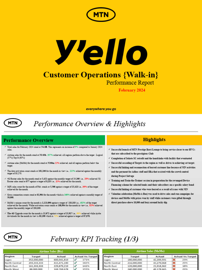 February 2024 Customer Operations Report | PDF | Wireless | Digital ...