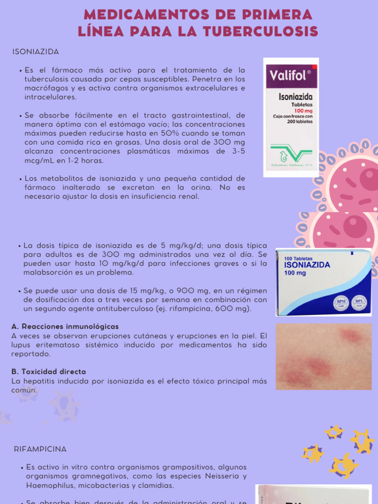 Isoniazida y otros fármacos antituberculosos | PDF | Medicina CLINICA ...