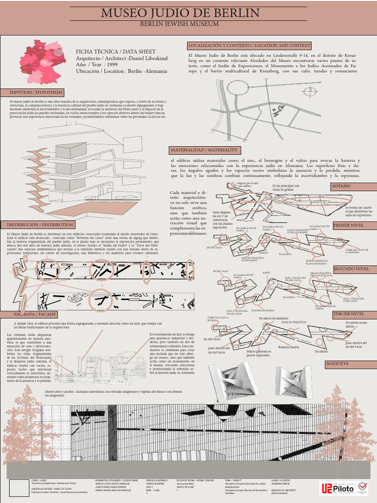 Museo Judío de Berlín: Diseño y Significado | PDF | Museo