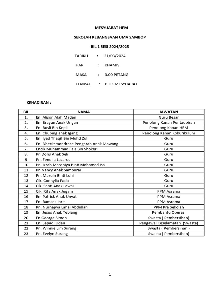 Mesyuarat Hem Bil1 | PDF