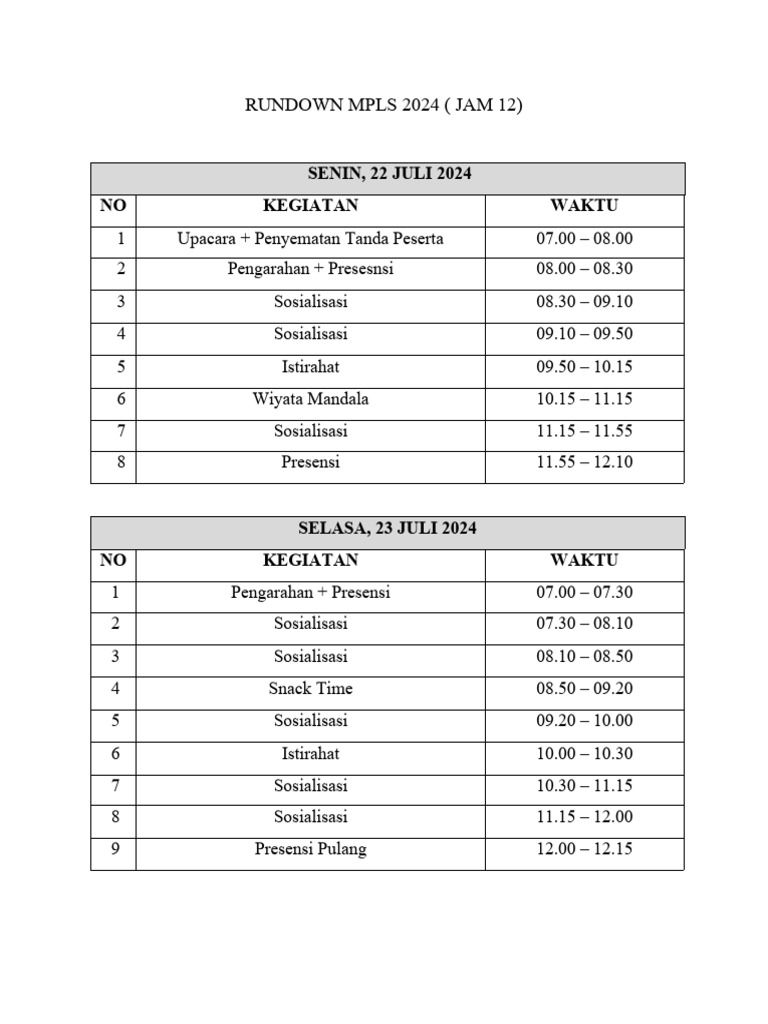 Rundown MPLS 3 Hari All | PDF