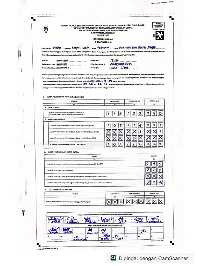 C Hasil DPRD Daera Tps 5 | PDF