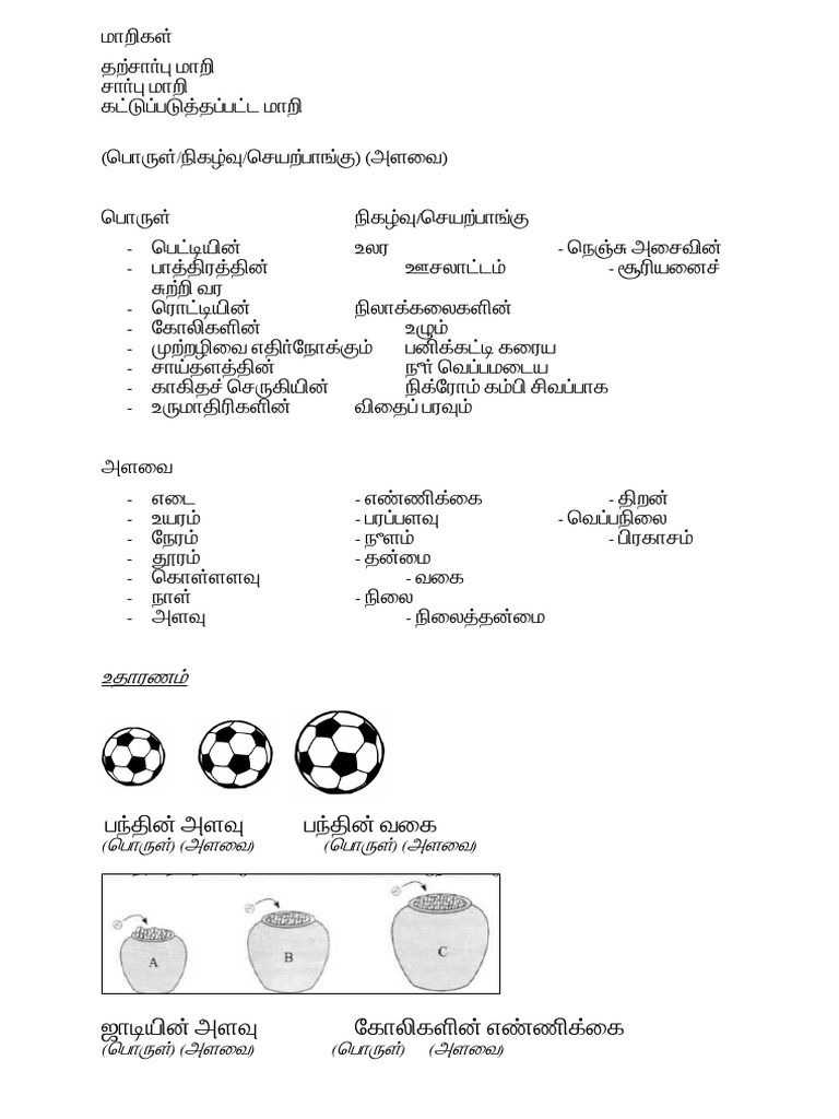Modul Kps Lampiran Pdf
