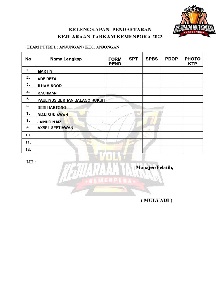 Adm Tarkam Kec. Anjongan Putri 2023 | PDF