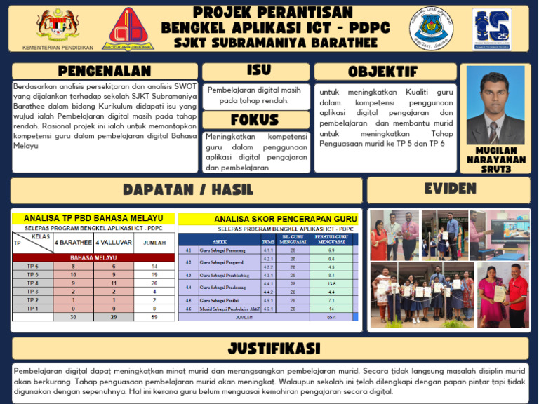 Infografik Mugilan Narayanan Srut3 | PDF | Komputer