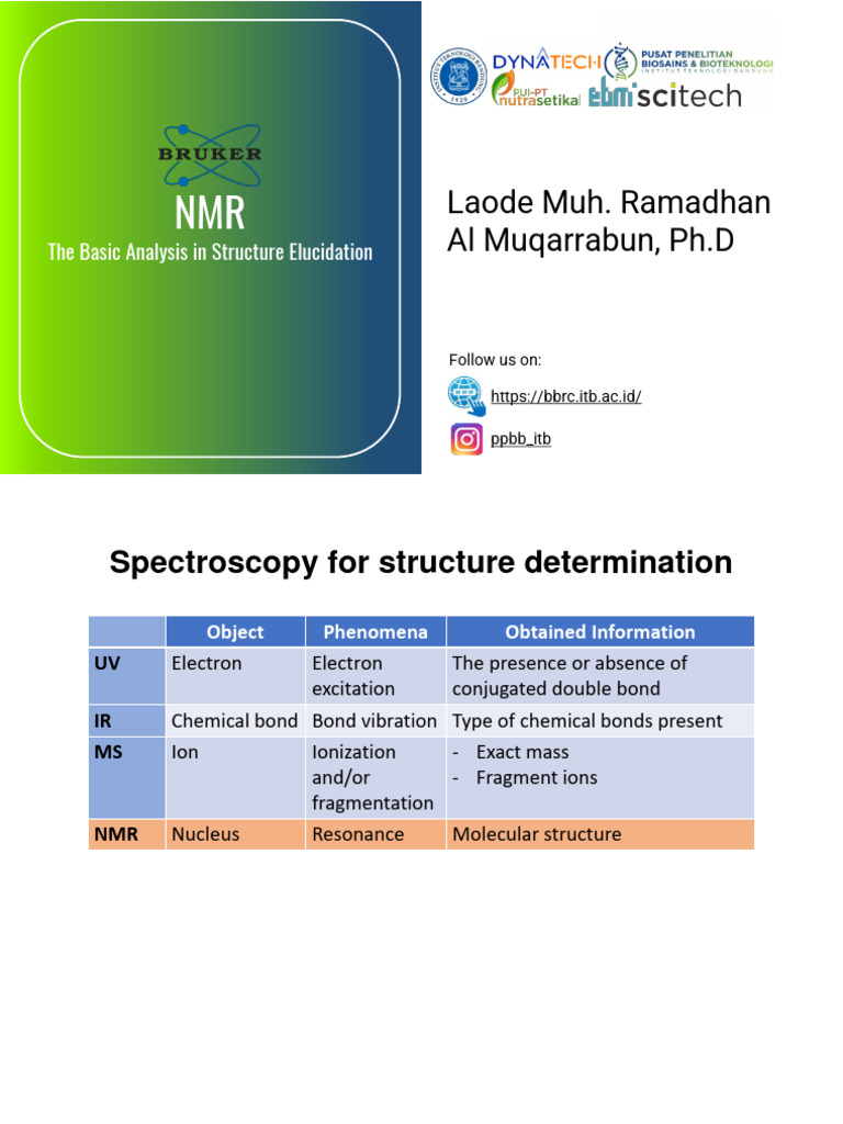 Ws NMR 20-21 Juli 2022 - NMR Basic and 1h NMR | PDF | Nuclear Magnetic Resonance | Proton ...