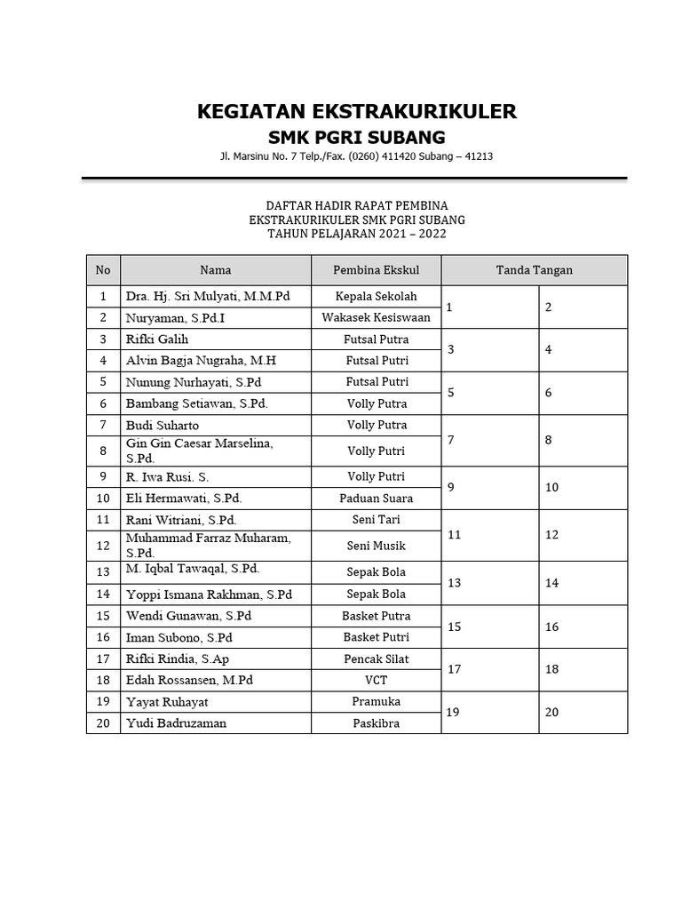 Daftar Hadir Rapat Ekskul | PDF