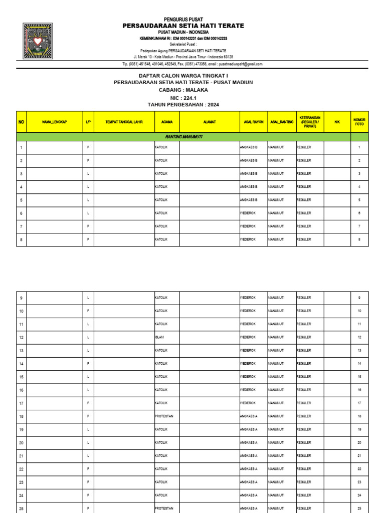 CONTOH FORMAT DATA CAWA PSHT RANTING MANUMUTI TAHUN 2024 | PDF