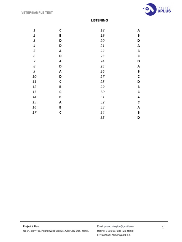 Vstep (Mock Test Answers) | PDF