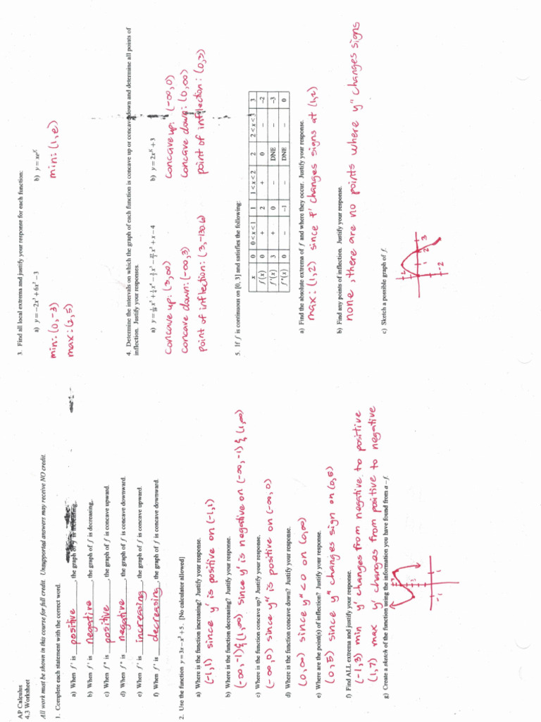 AP Calculus 2 Practice | PDF