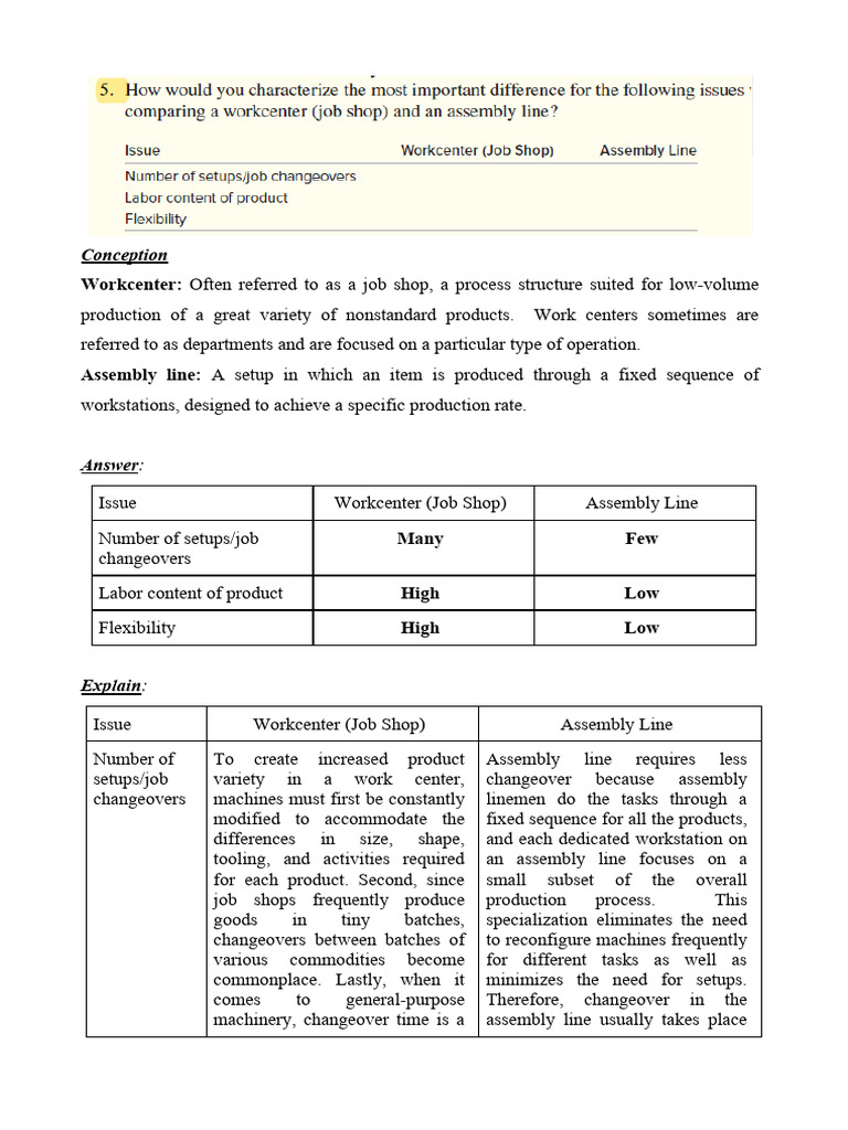 Workcenter vs. Assembly Line Production | PDF | Automation | Business ...