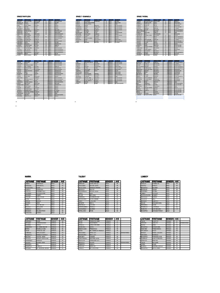 Enrollment 2024 2025 | PDF