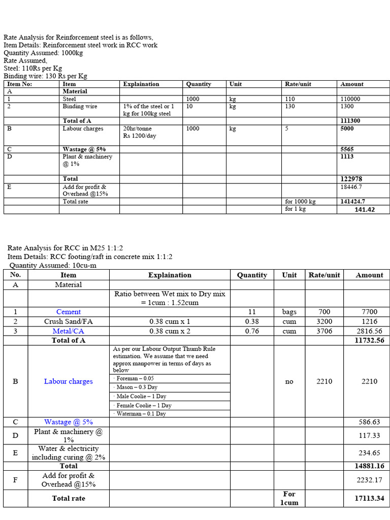 Rebar Analysis | PDF | Concrete | Structural Engineering