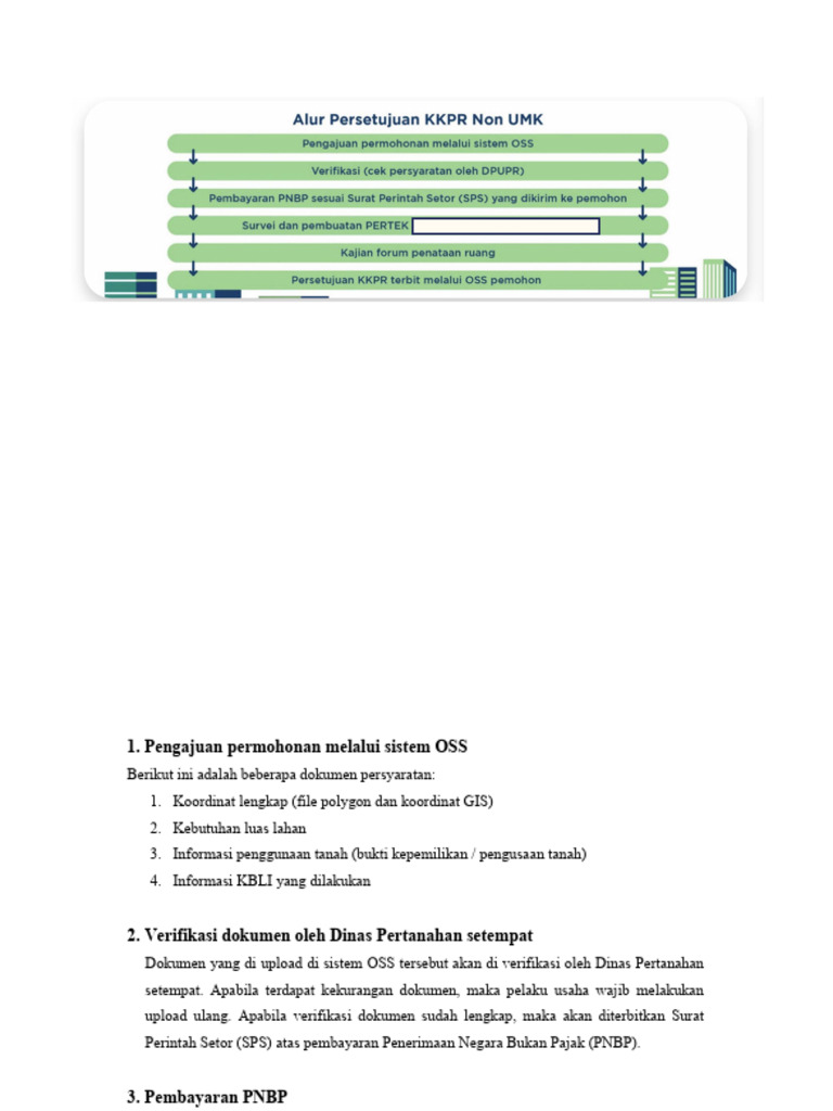 Alur Pengajuan PKKPR | PDF