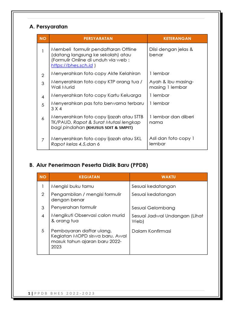 PPDB BHES 2022-2023: Persyaratan & Biaya | PDF