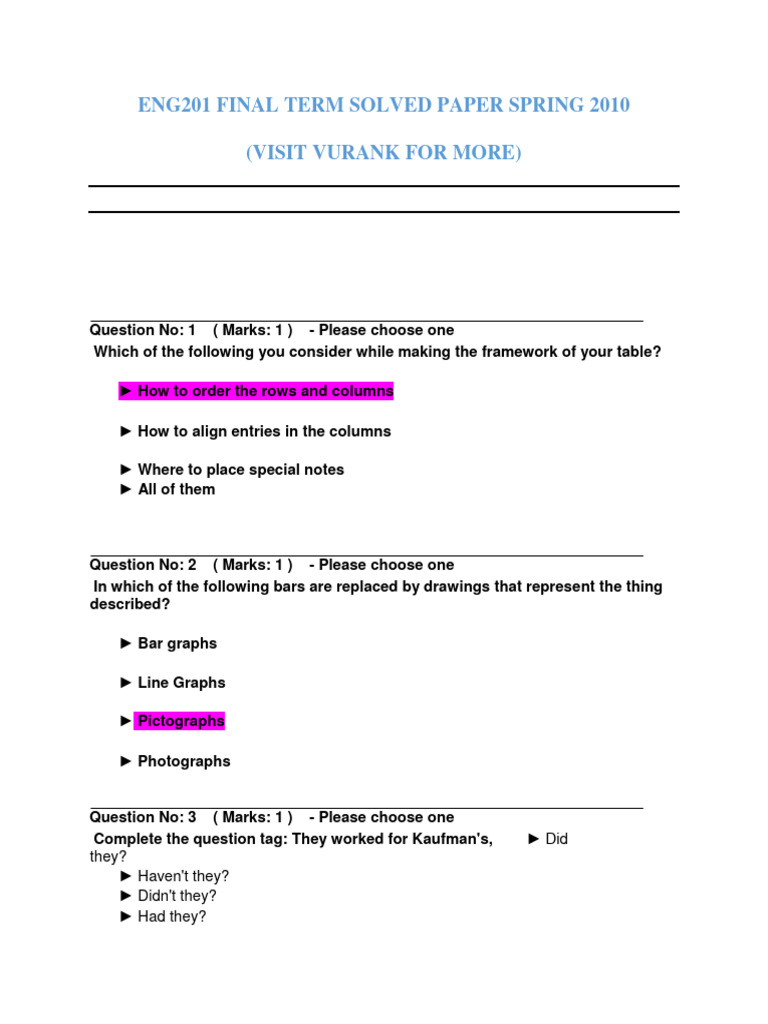 ENG201 Spring 2010 Final Exam Guide | PDF | Part Of Speech | Grammar