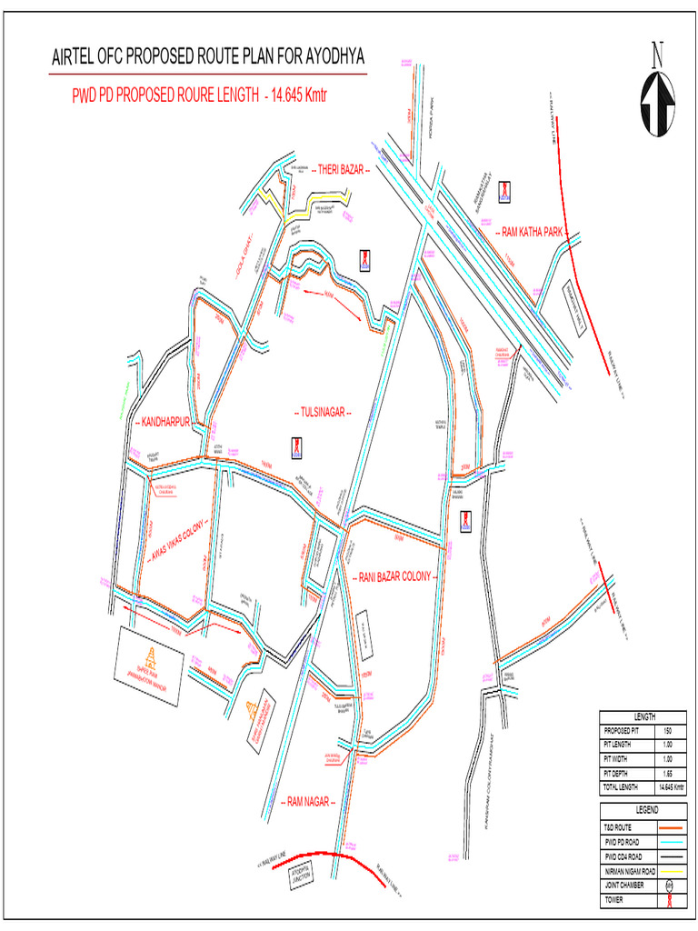 Proposed Route Plan for Ayodhya | PDF