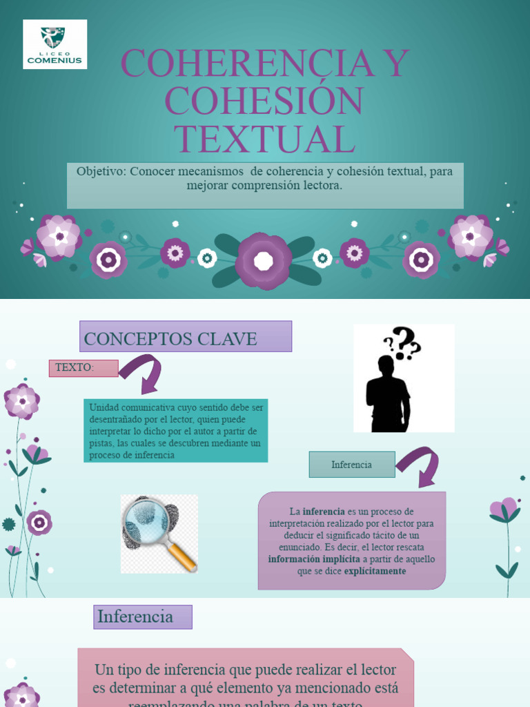 Coherencia y Cohesión Textual | PDF | Palabra | Comprensión lectora