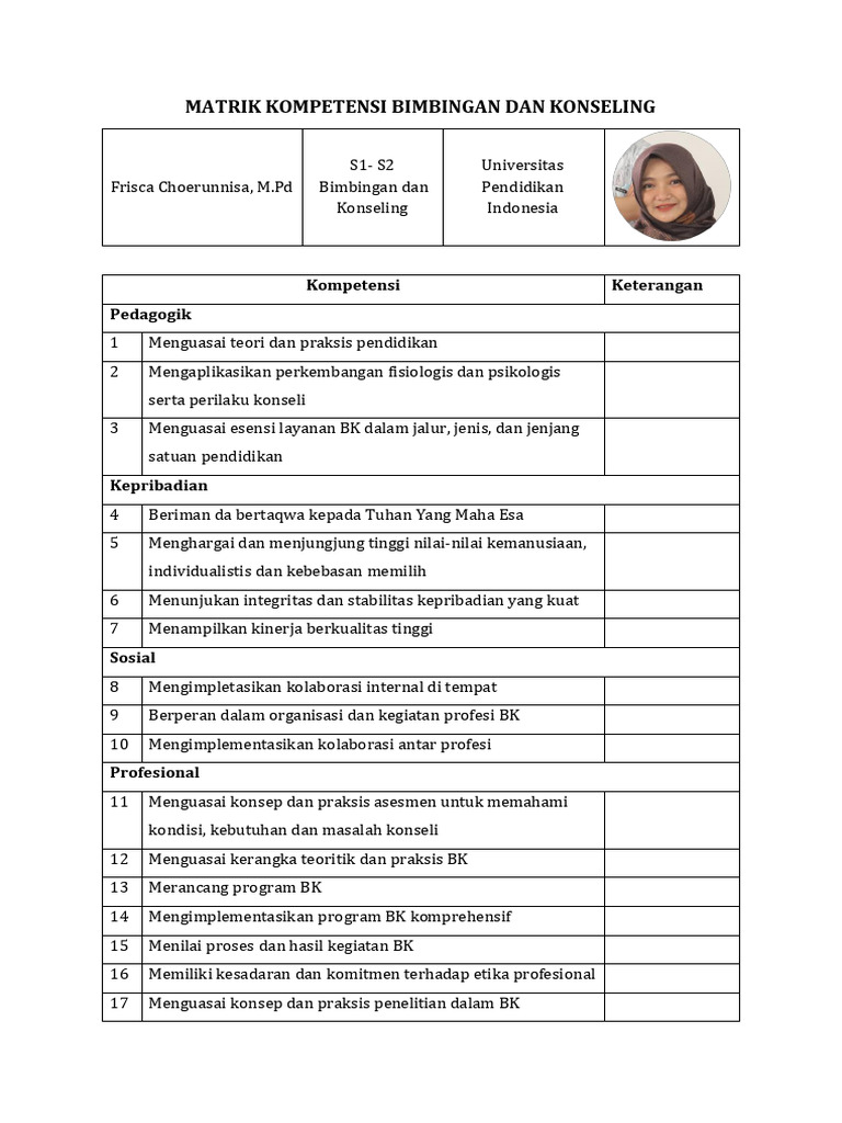 Matrik Kompetensi Bimbingan Dan Konseling | PDF | Karier & Perkembangan | Sains & Matematika