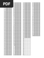 Rotation Chart - Kerala Public Service Commission, Government of Kerala ...