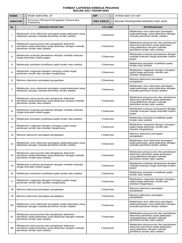 Lapkin Romi Juli | PDF