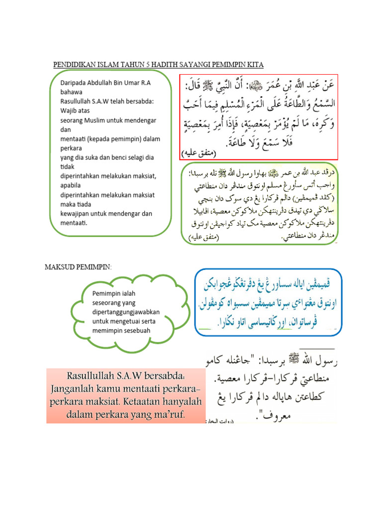 PENDIDIKAN ISLAM TAHUN 5 HADITH SAYANGI PEMIMPIN KITA | PDF