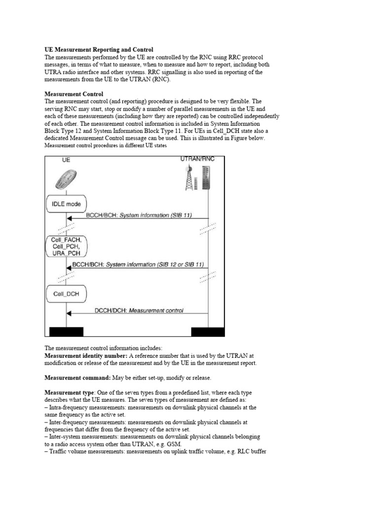 UE Measurement Reporting and Control | PDF | Telecommunications ...