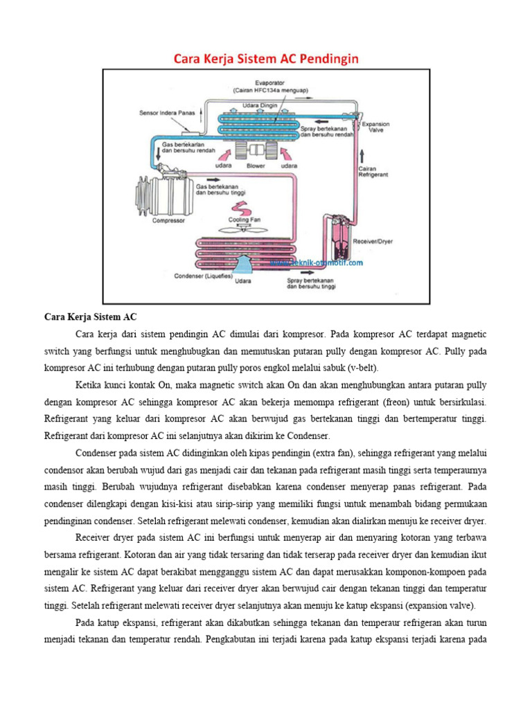 Modul 3 - Cara Kerja Sistem AC | PDF